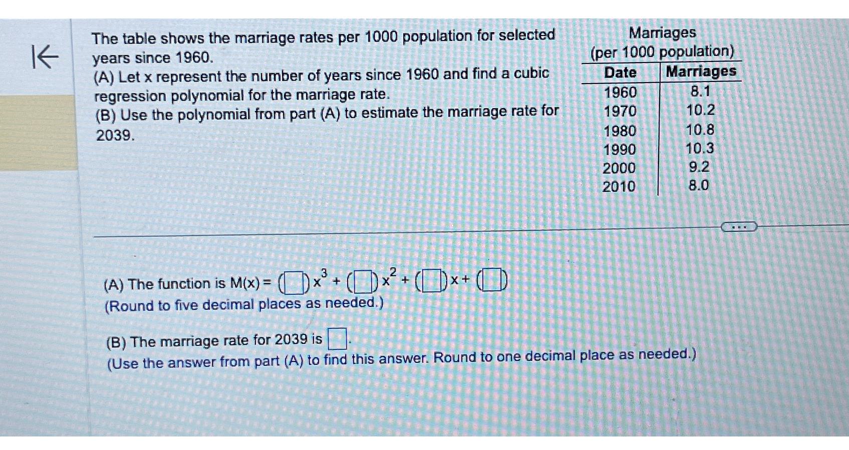 The table shows the marriage rates per 1000 | Chegg.com