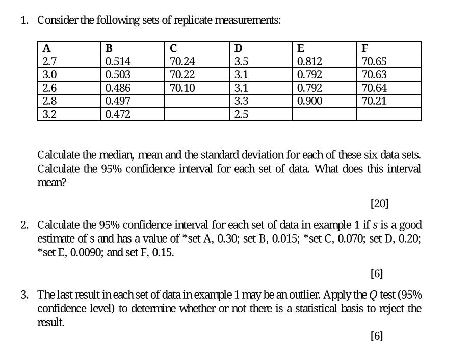 Solved 1. Consider the following sets of replicate | Chegg.com