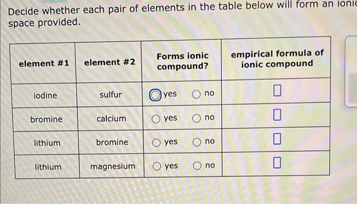 Solved Decide whether each pair of elements in the table | Chegg.com