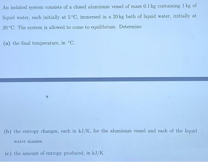 Solved An isolated system consists of a closed aluminum | Chegg.com