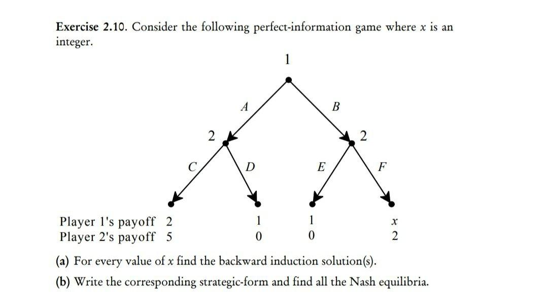 Solved Exercise 2.10. Consider the following | Chegg.com