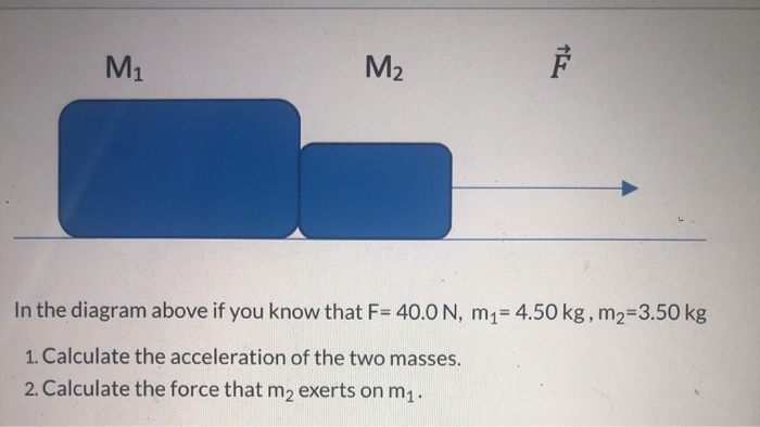Solved how do you calculate the acceleration of two masses | Chegg.com