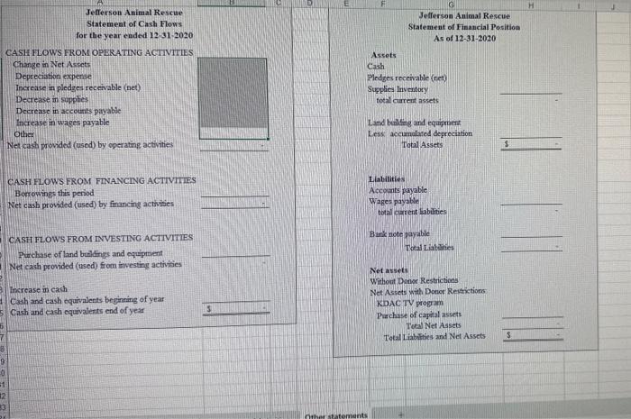 Solved Excel-Based Problems 10−15 Jefferson Animal Rescue is | Chegg.com