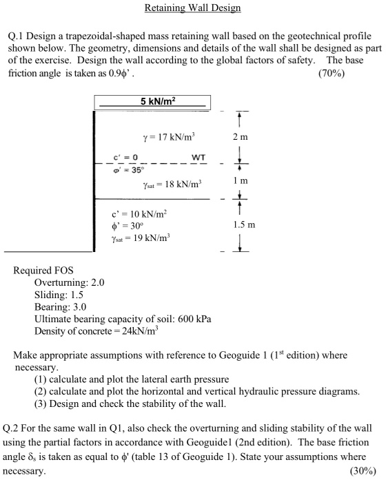Retaining Wall Design Q.1 Design a trapezoidal-shaped | Chegg.com