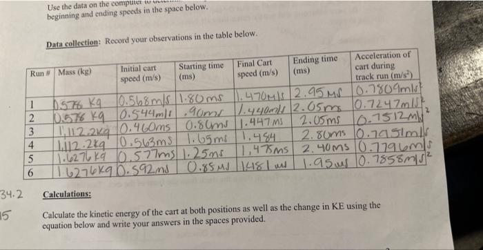 Complete the following table. Use the blank page at | Chegg.com