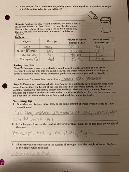 CONCEPTUAL PHYSICAL SCIENCE EXPLORATIONS Activity | Chegg.com