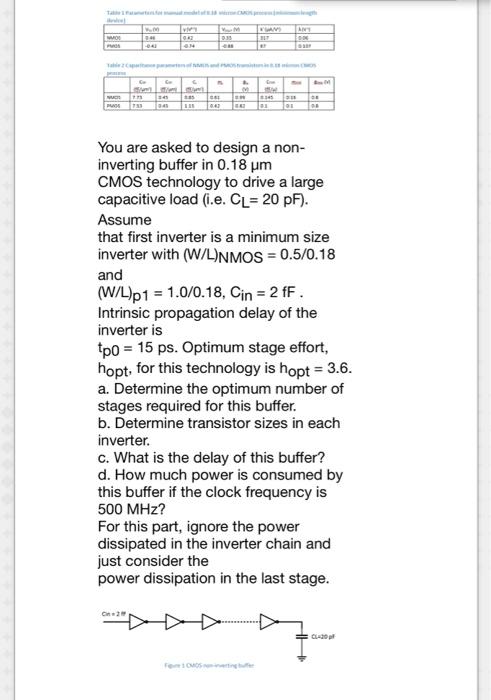 Solved V 141 OR. AR You are asked to design a non- inverting | Chegg.com