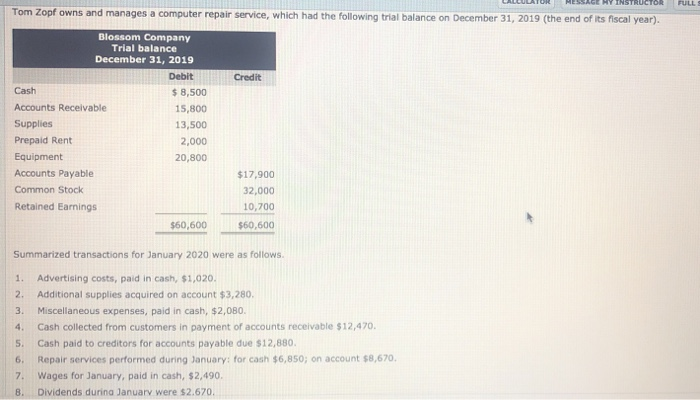 Solved LALLULATUR HESSALE HY INSTRUCTOR Tom Zopf owns and | Chegg.com