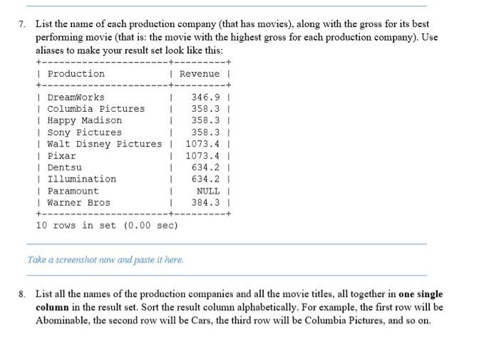 7. List the name of each production company (that has | Chegg.com