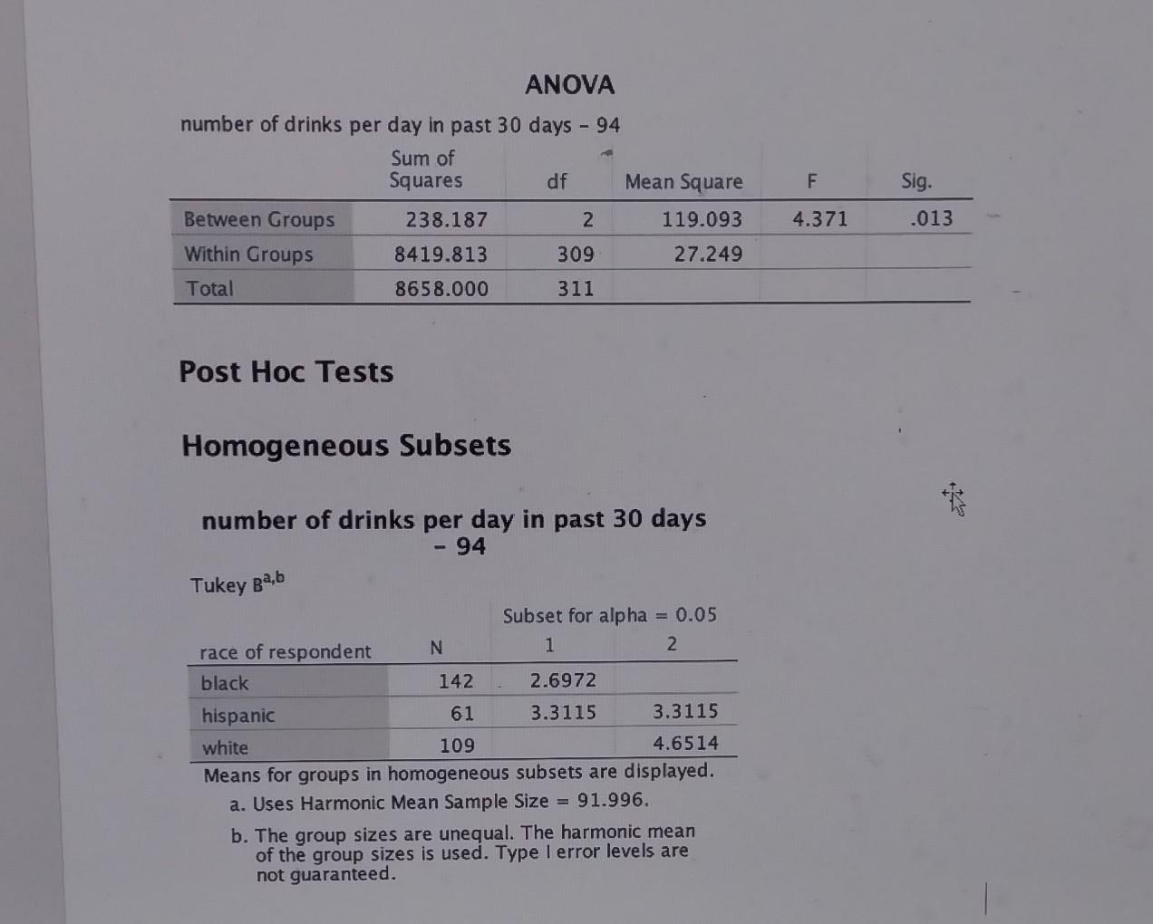 Solved The table below displays output from an Analysis of | Chegg.com