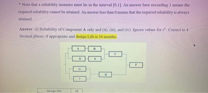Question On ReliabilityThis question is releated to | Chegg.com