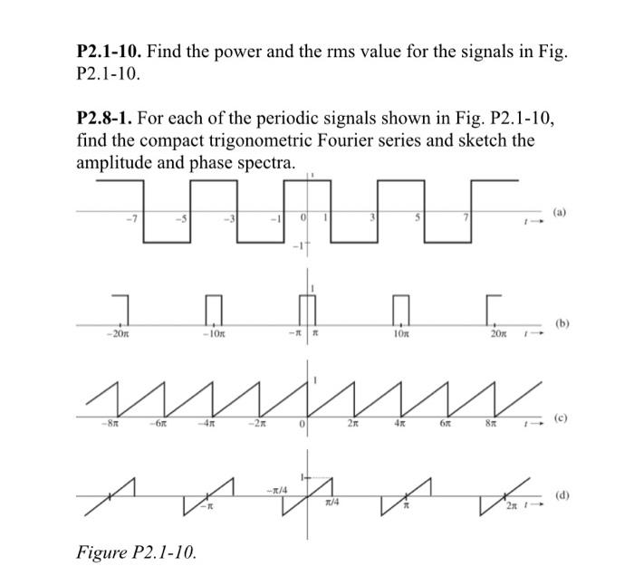 Solved P2.1-10. Find the power and the rms value for the | Chegg.com