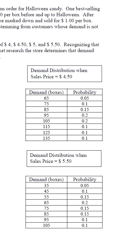 Solved an order for Halloween candy. One best-selling 0 per | Chegg.com