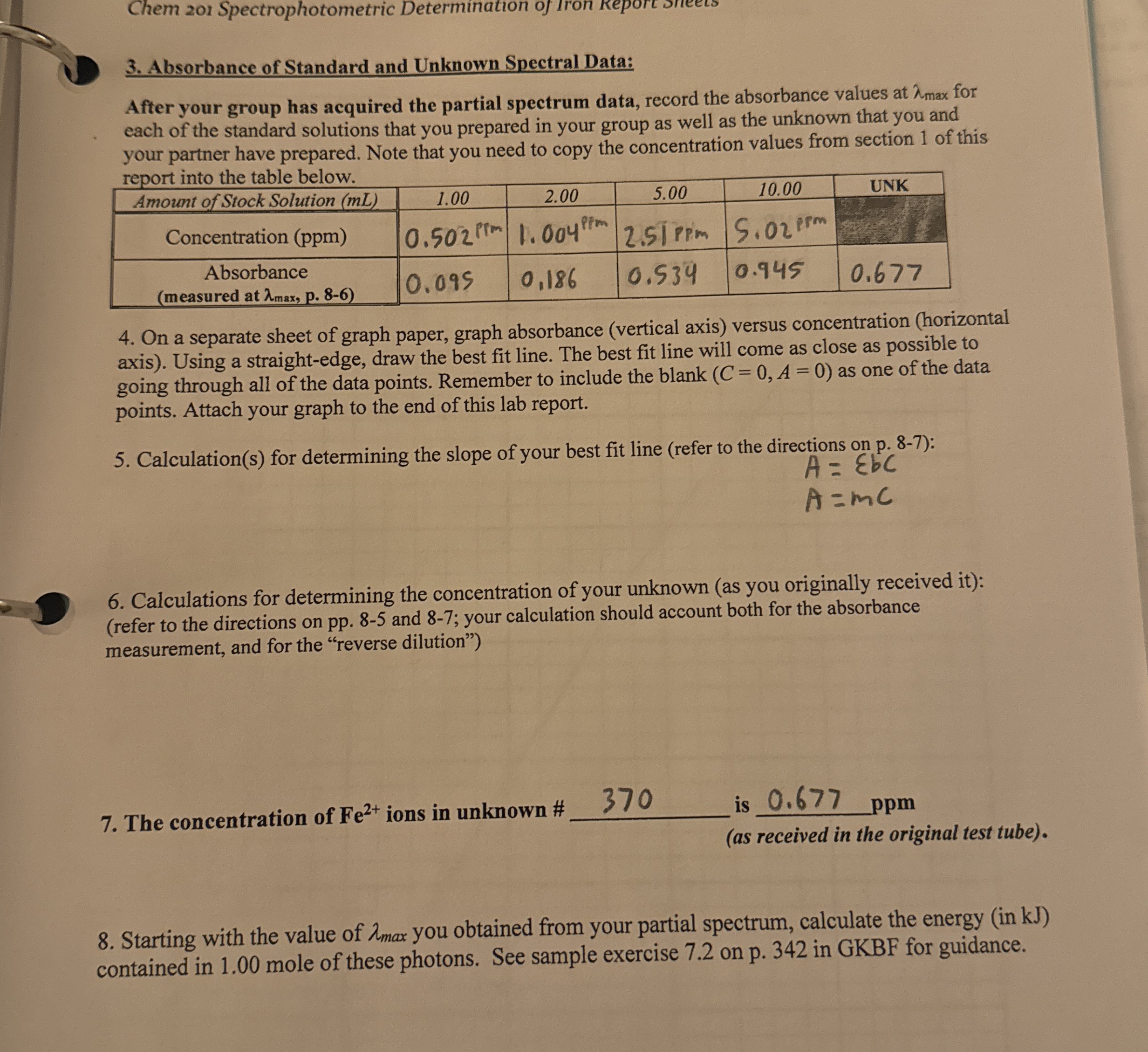 Solved Absorbance of Standard and Unknown Spectral | Chegg.com