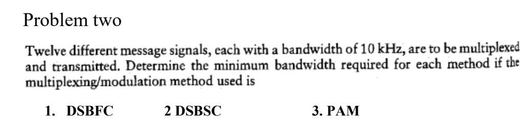 Solved Twelve different message signals, each with a | Chegg.com