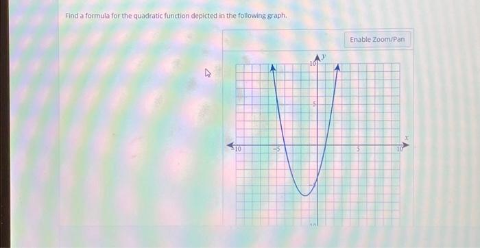 Solved Find a formula for the quadratic function depicted in | Chegg.com