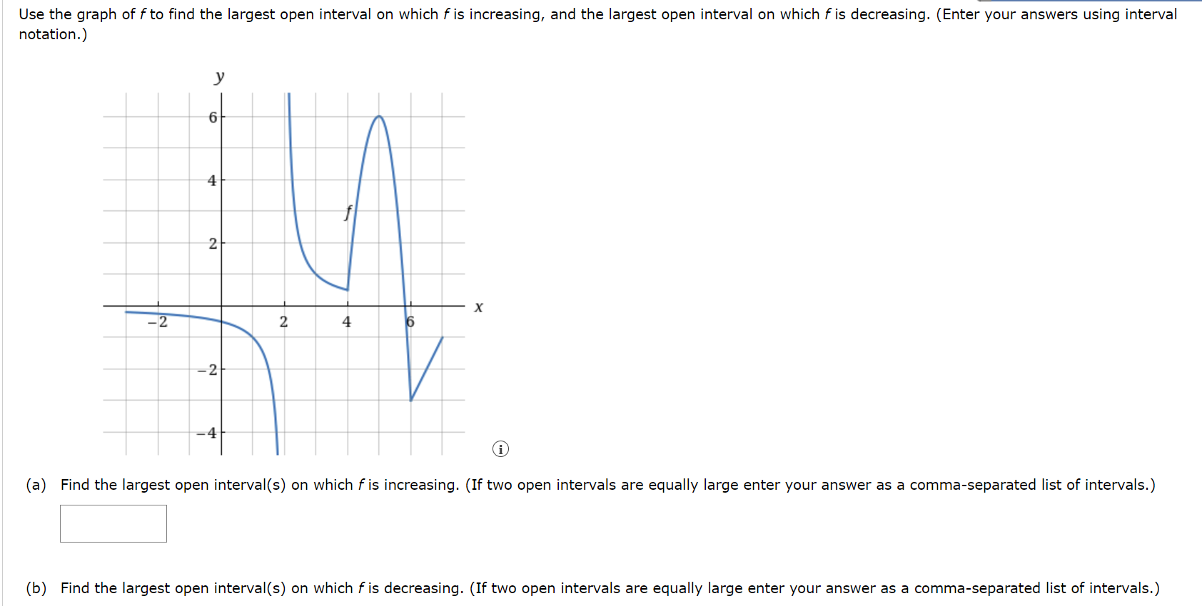 Solved Use the graph of f ﻿to find the largest open interval | Chegg.com