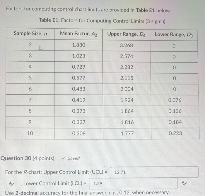 Factors for computing control chart limits are | Chegg.com