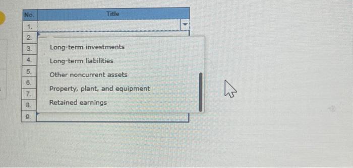 Solved Select the titles from the dropdown list in the order | Chegg.com