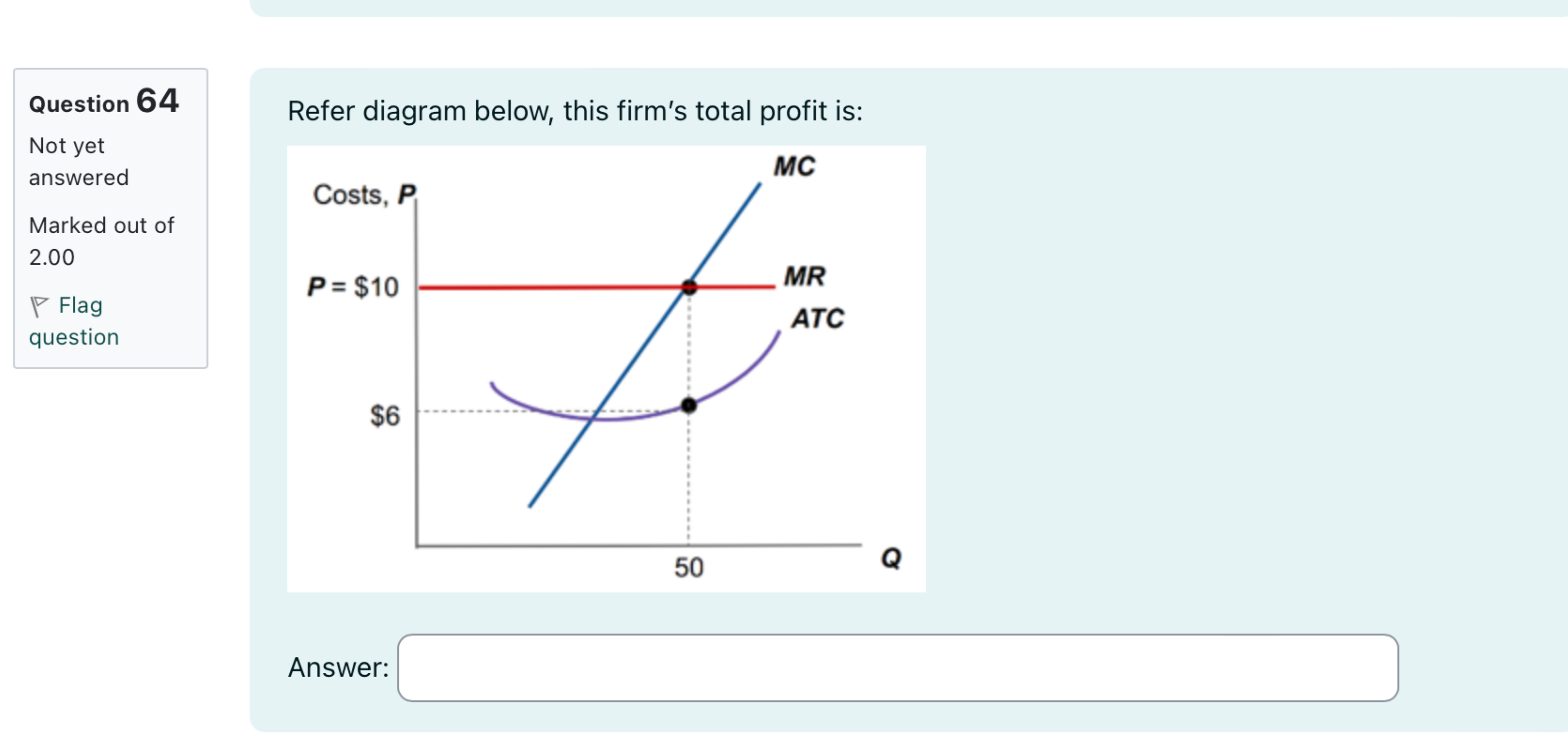 Solved the Optimal marginal revenue equals marginal cost | Chegg.com