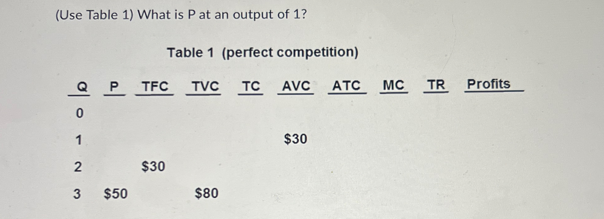 Solved (Use Table 1) ﻿What is P at an output of 1 ?Table | Chegg.com