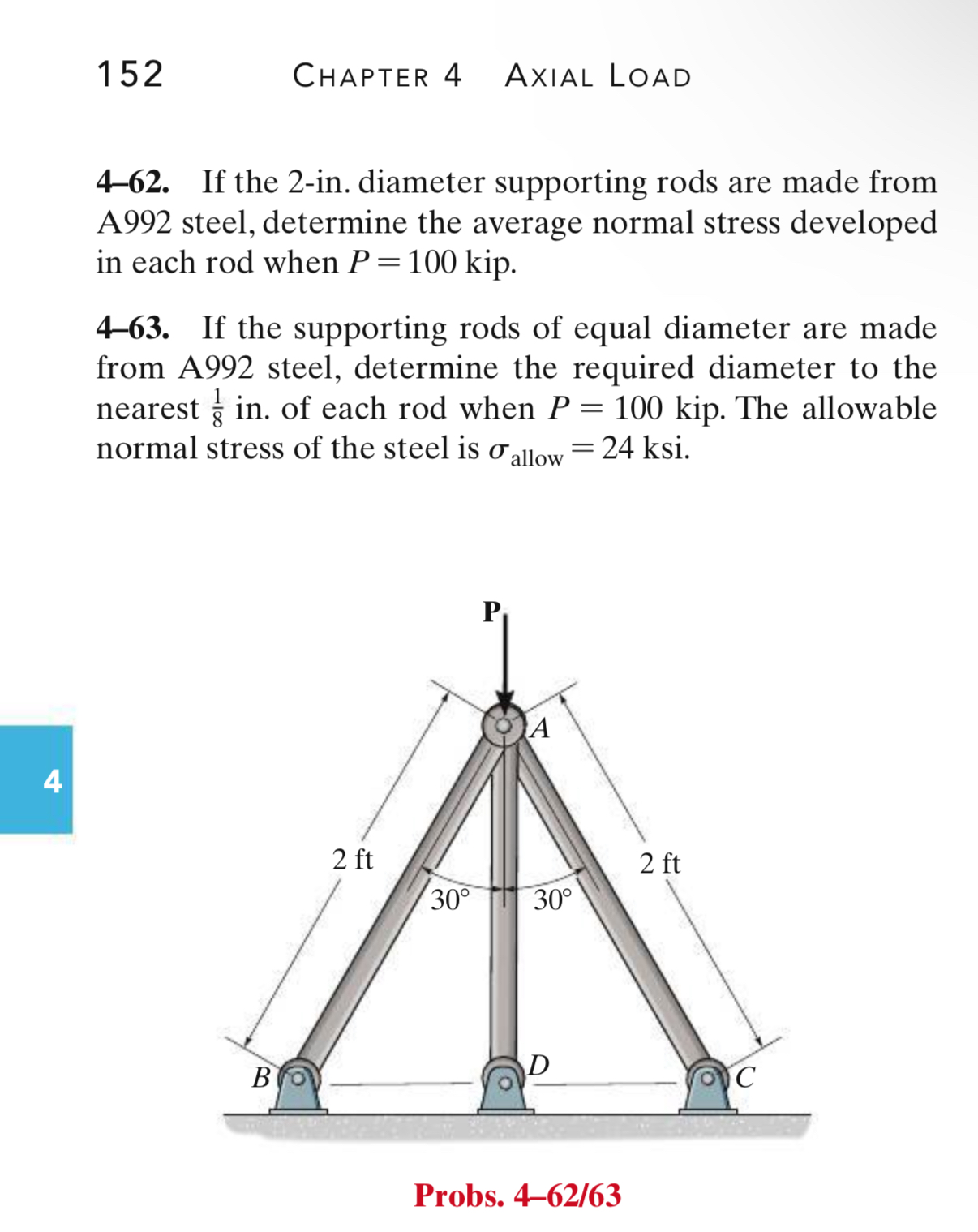 Solved 152CHAPTER 4 ﻿AXIAL LOAD4-62. ﻿If the 2-in. ﻿diameter | Chegg.com