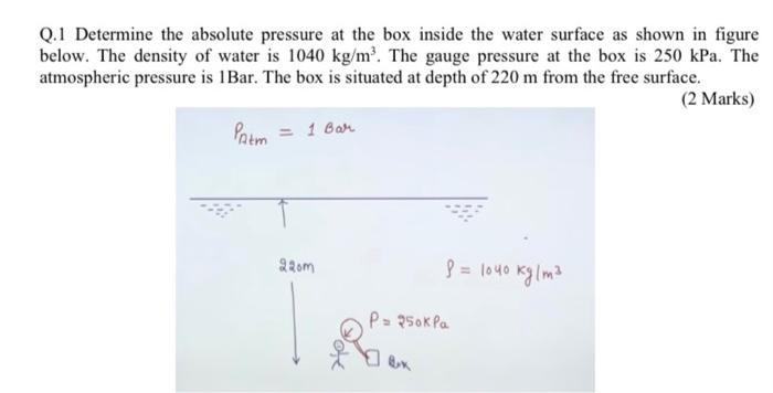 Solved Q.1 Determine the absolute pressure at the box inside | Chegg.com