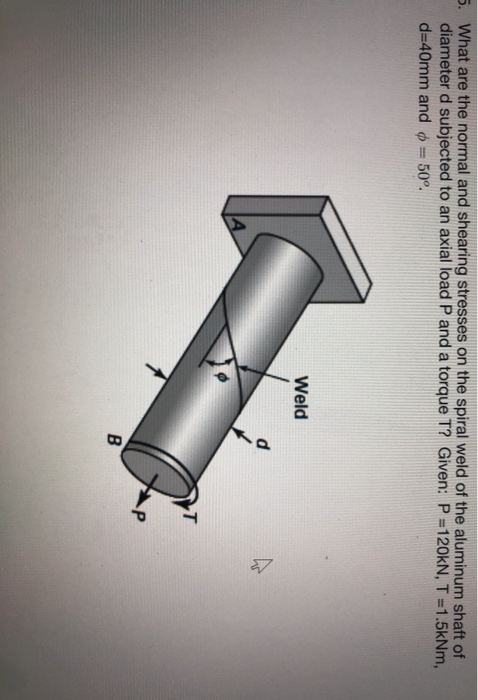 Solved 5. What are the normal and shearing stresses on the | Chegg.com