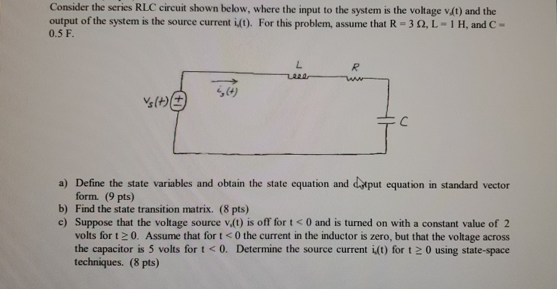 Solved Consider the series RLC circuit shown below, where | Chegg.com