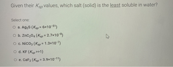 Solved Given their Ksp values, which salt (solid) is the | Chegg.com