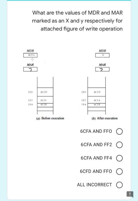 Solved Ip Instruction Pointer The Instruction Pointer