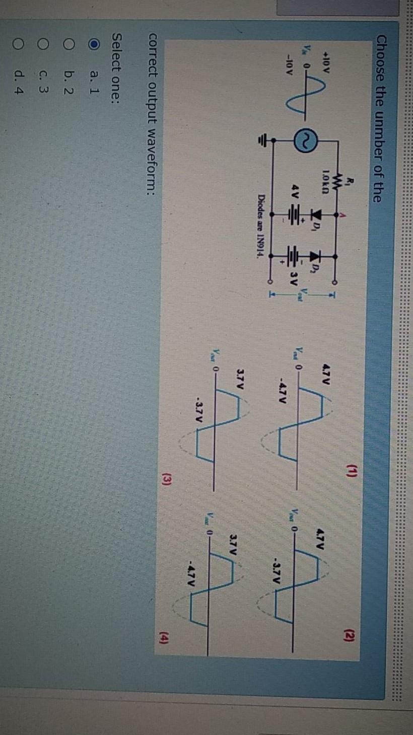 Solved Choose the number of the correct output waveform for | Chegg.com