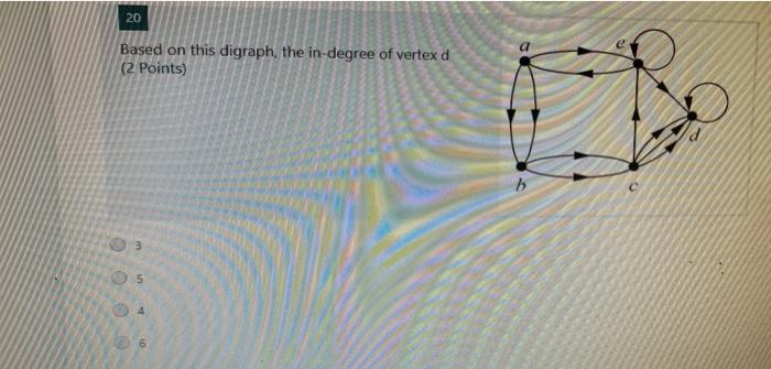 Solved 20 Based on this digraph, the in-degree of vertex d | Chegg.com
