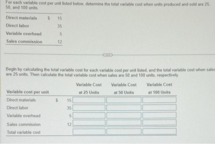 Solved For each variable cost per unit listed below, | Chegg.com