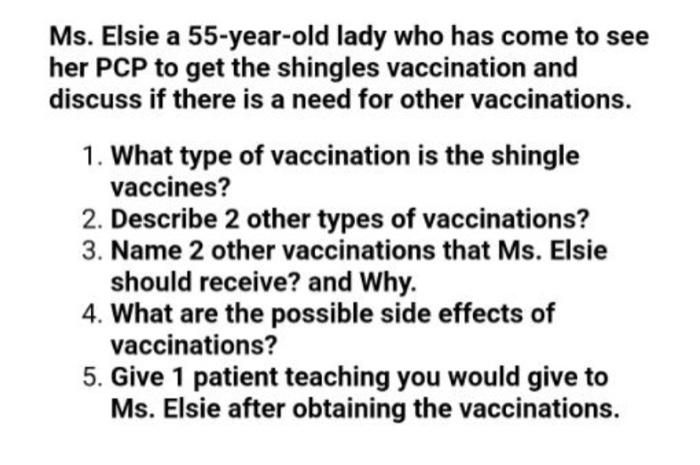 Solved Ms. Elsie a 55-year-old lady who has come to see her | Chegg.com