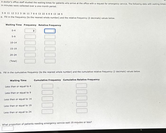 Solved A doctor's office staff studied the waiting times for | Chegg.com