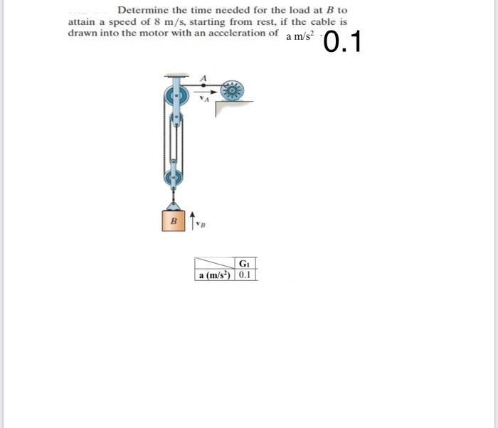 Solved Determine the time needed for the load at B to attain | Chegg.com