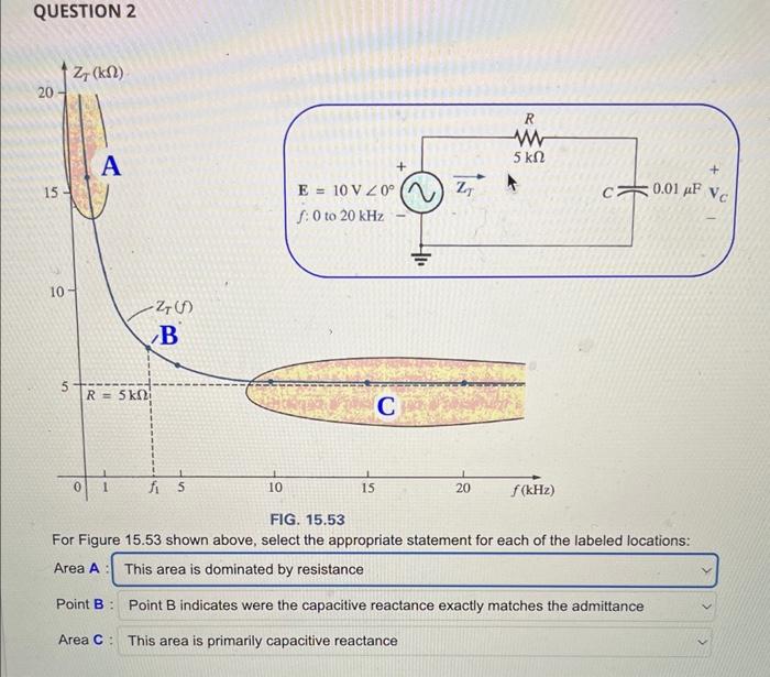 Solved QUESTION 2 ror rigure 15.53 snown above, seiect the | Chegg.com Solved QUESTION 2 ror rigure 15.53 snown above, seiect the | Chegg.com