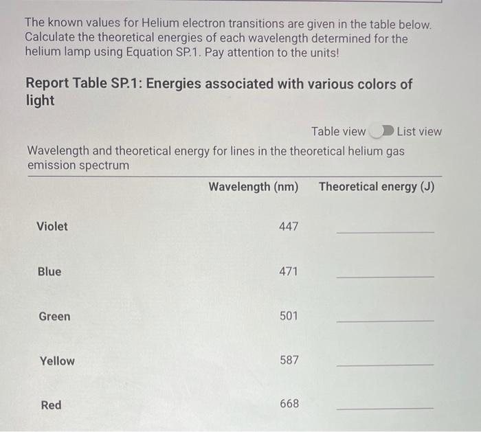 Solved The known values for Helium electron transitions are | Chegg.com