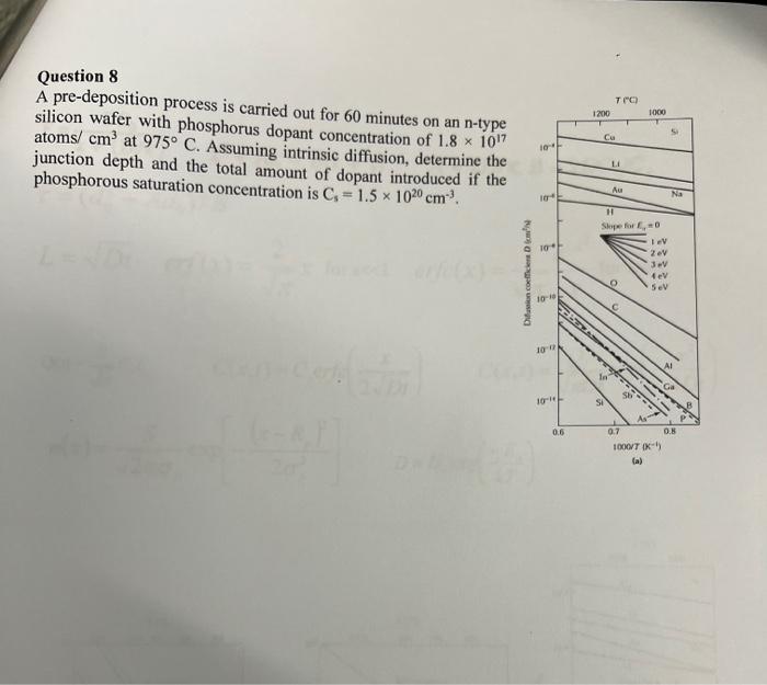 Solved Question 8 A pre-deposition process is carried out | Chegg.com