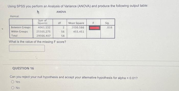 Solved Using SPSS you perform an Analysis of Variance | Chegg.com