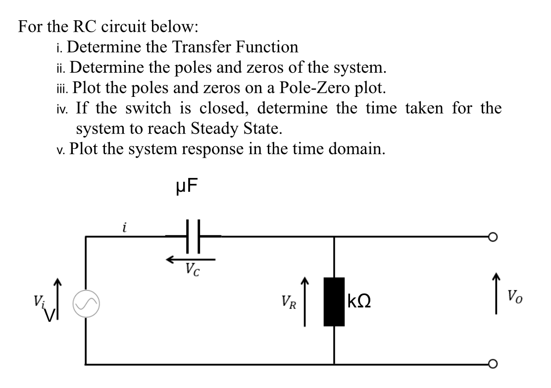 Solved For the RC circuit below:i. ﻿Determine the Transfer | Chegg.com