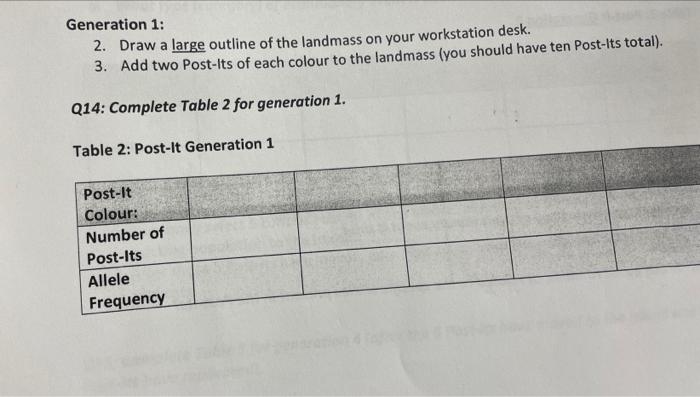 Generation 1: 2. Draw a large outline of the landmass | Chegg.com