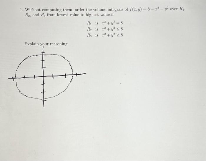 Solved 1. Without computing them, order the volume integrals | Chegg.com