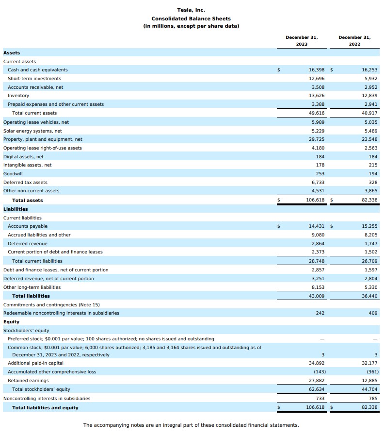 Solved a) ﻿For the corporations compute the current | Chegg.com