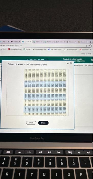 Solved Tables of Areas under the Norma/ Corve Tables of | Chegg.com