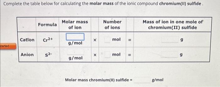 Solved How many grams of Pb are there in a sample of Pb that | Chegg.com
