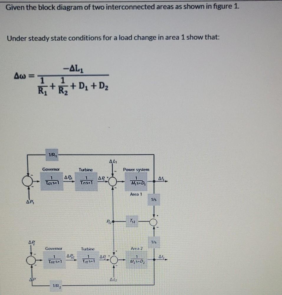 Solved Given the block diagram of two interconnected areas | Chegg.com