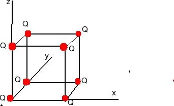 Solved At each corner of a cube of side l there is a point | Chegg.com