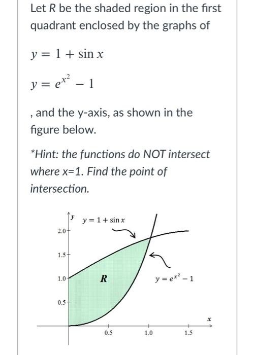 Solved Let R be the shaded region in the first quadrant | Chegg.com